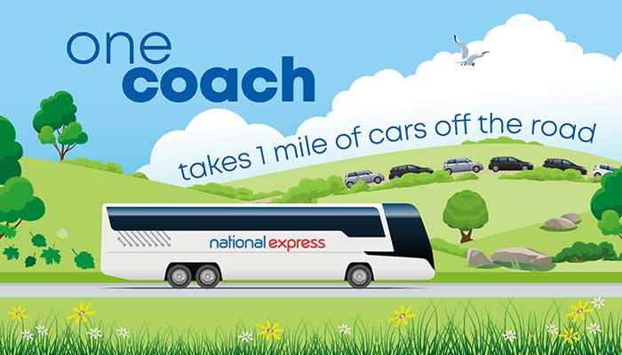 Our commitment to the environment | National Express